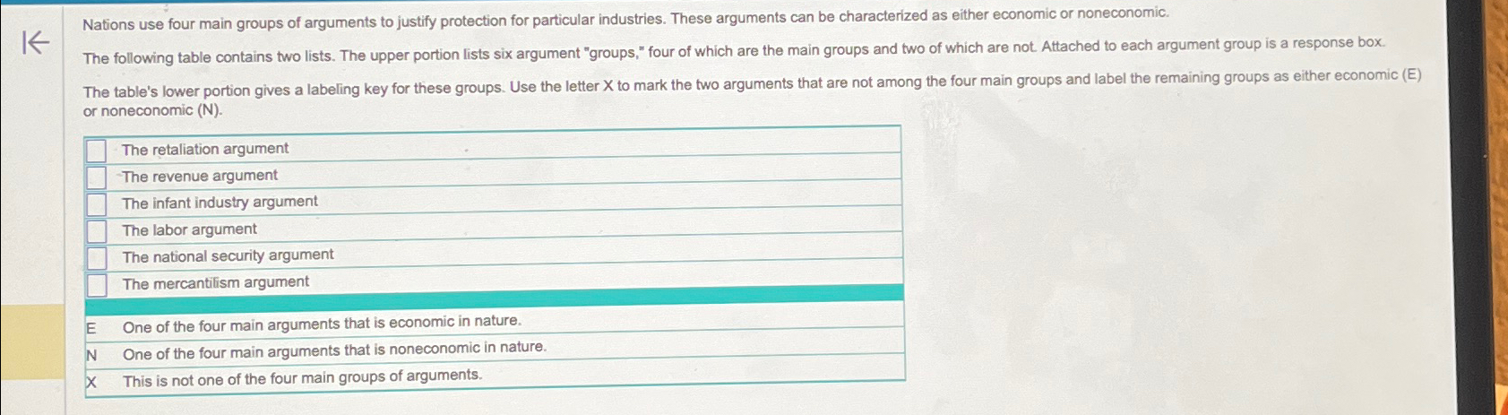 Solved Nations use four main groups of arguments to justify | Chegg.com