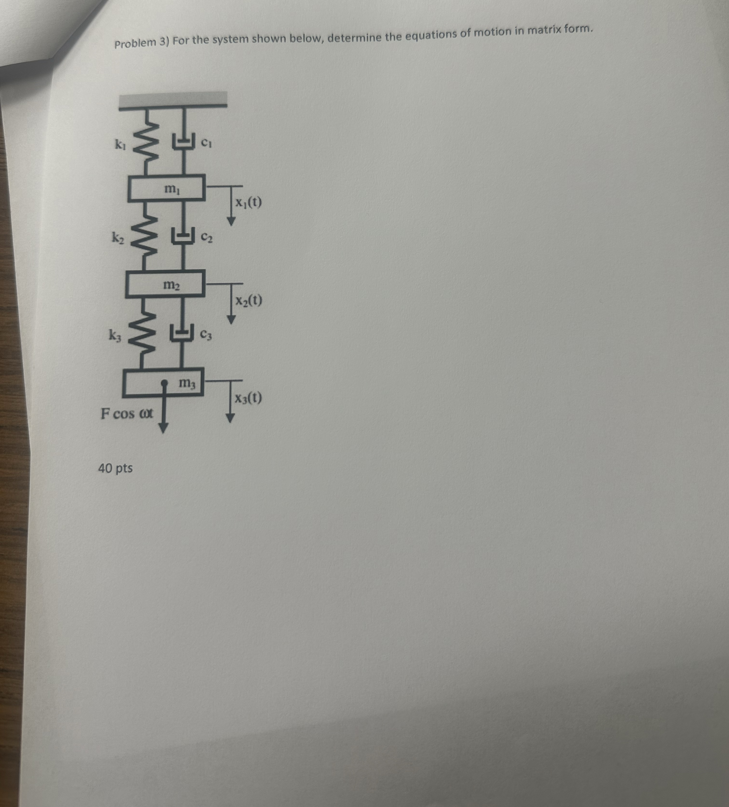 Solved Problem 3) ﻿For the system shown below, determine the | Chegg.com