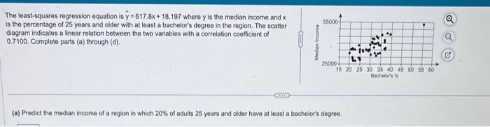 Solved The least-squares regression equation is | Chegg.com