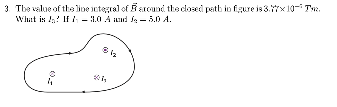 Solved The value of the line integral of vec(B) ﻿around the | Chegg.com
