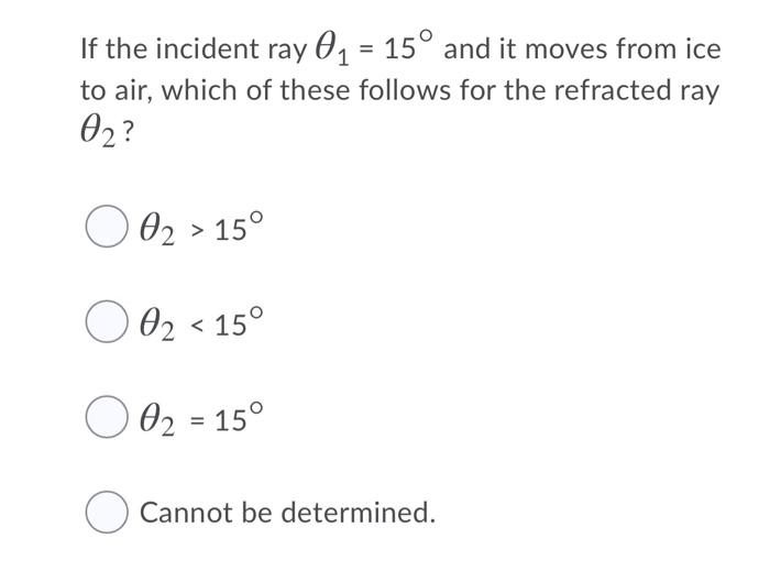 Solved In the Figure below, Ray 1 is the incident ray with | Chegg.com