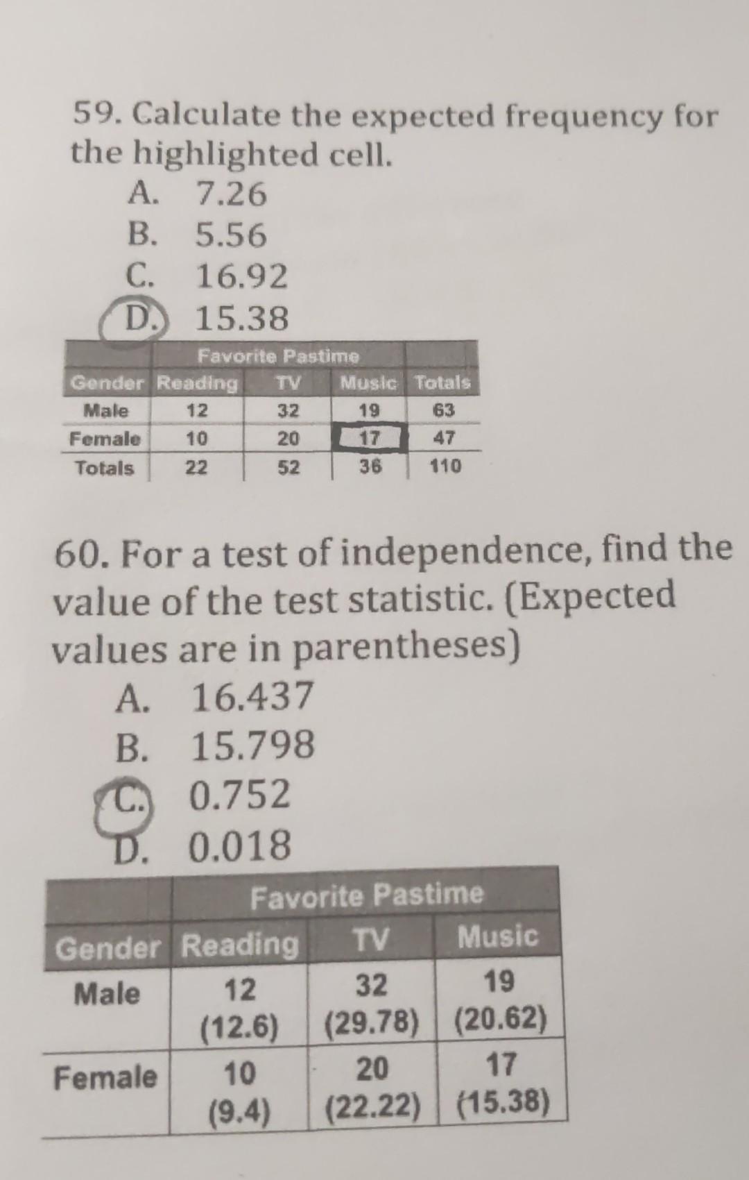 Solved 59. Calculate the expected frequency for the | Chegg.com