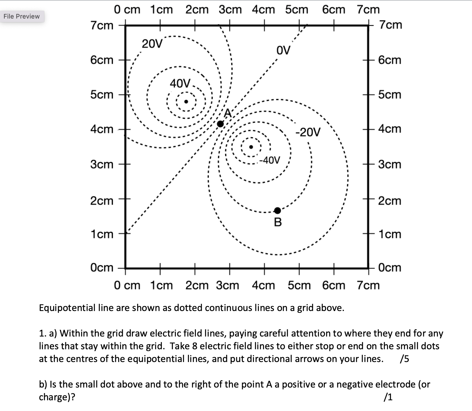 Solved Equipotential line are shown as dotted continuous | Chegg.com