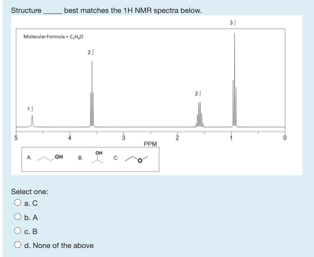 Solved Structure _____ ﻿best matches the 1H NMR spectra | Chegg.com