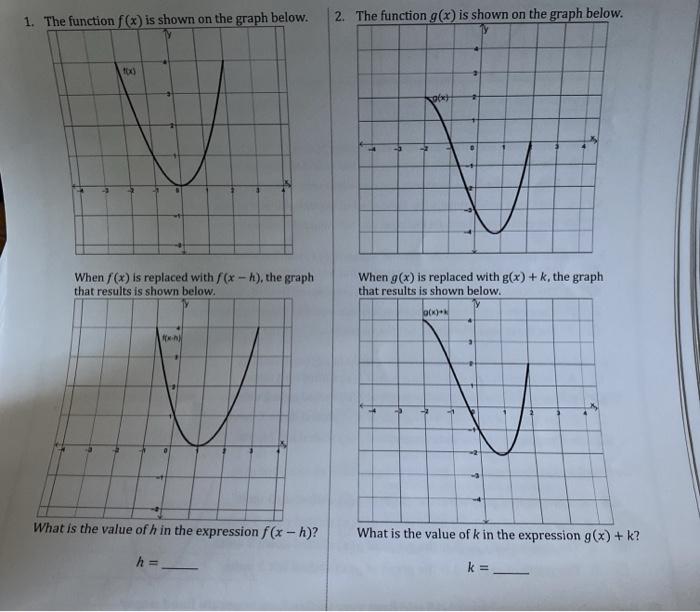 Solved 1. The function f(x) is shown on the graph below. 2. | Chegg.com