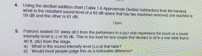 4. Using the decibel addition chart (Table 1.6 | Chegg.com