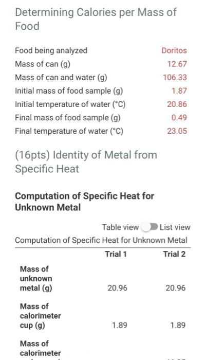 Solved Specific Heat of an Unknown Metal Identification | Chegg.com