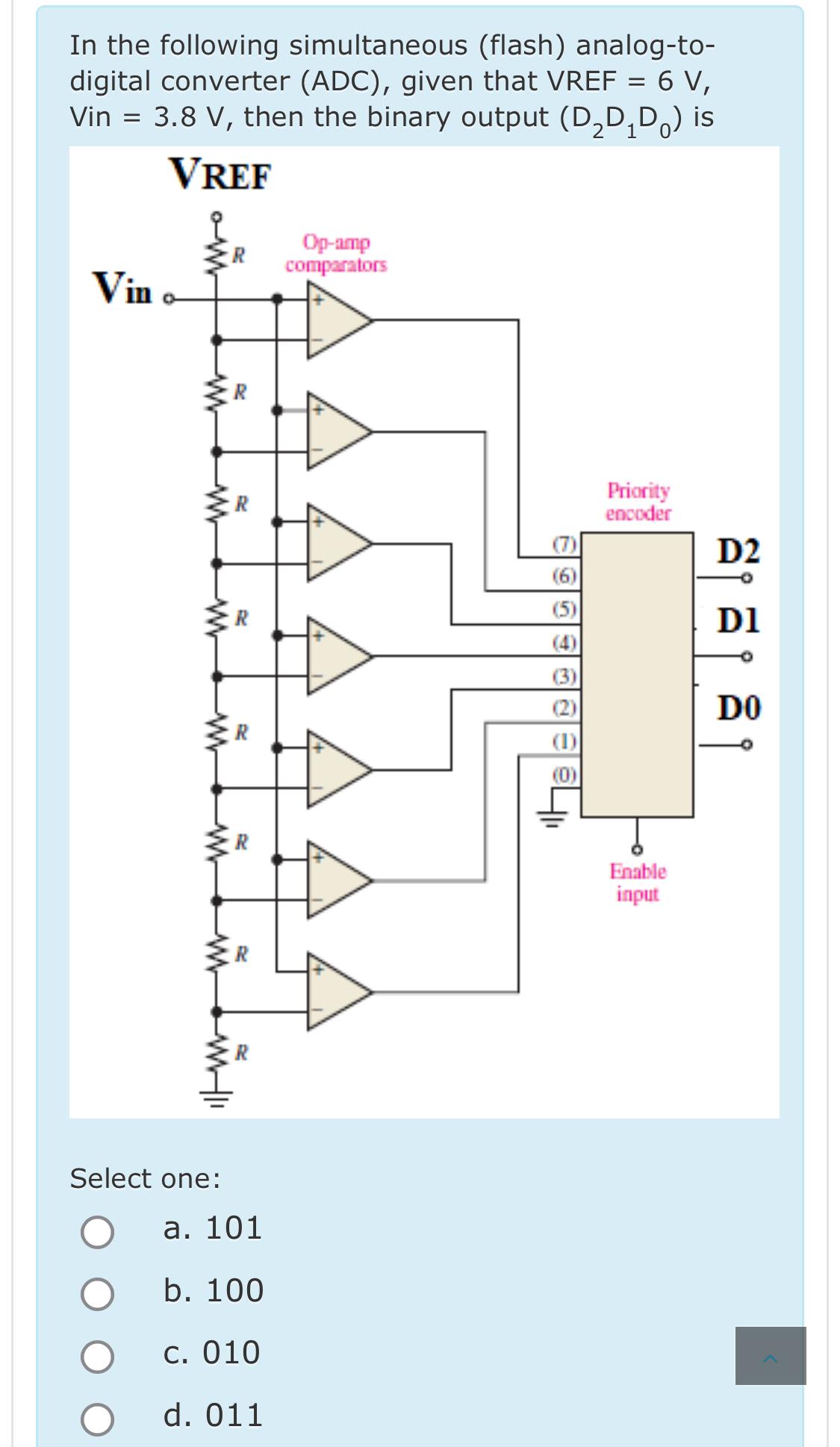 Solved In the following simultaneous (flash) | Chegg.com