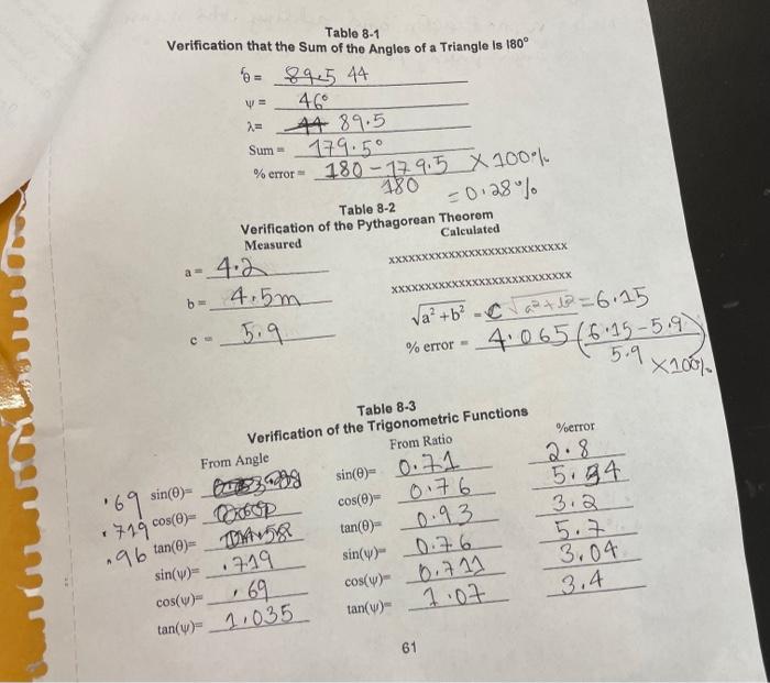 Solved Lab report- Based on the calculations do results and | Chegg.com