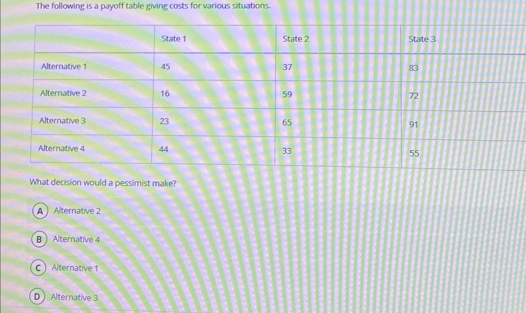 Solved The following is a payoff table giving costs for | Chegg.com