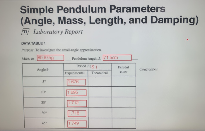 Solved Simple Pendulum Parameters (Angle, Mass, Length, and | Chegg.com