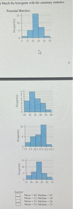 Solved Match the histogram with the summary statistics. | Chegg.com
