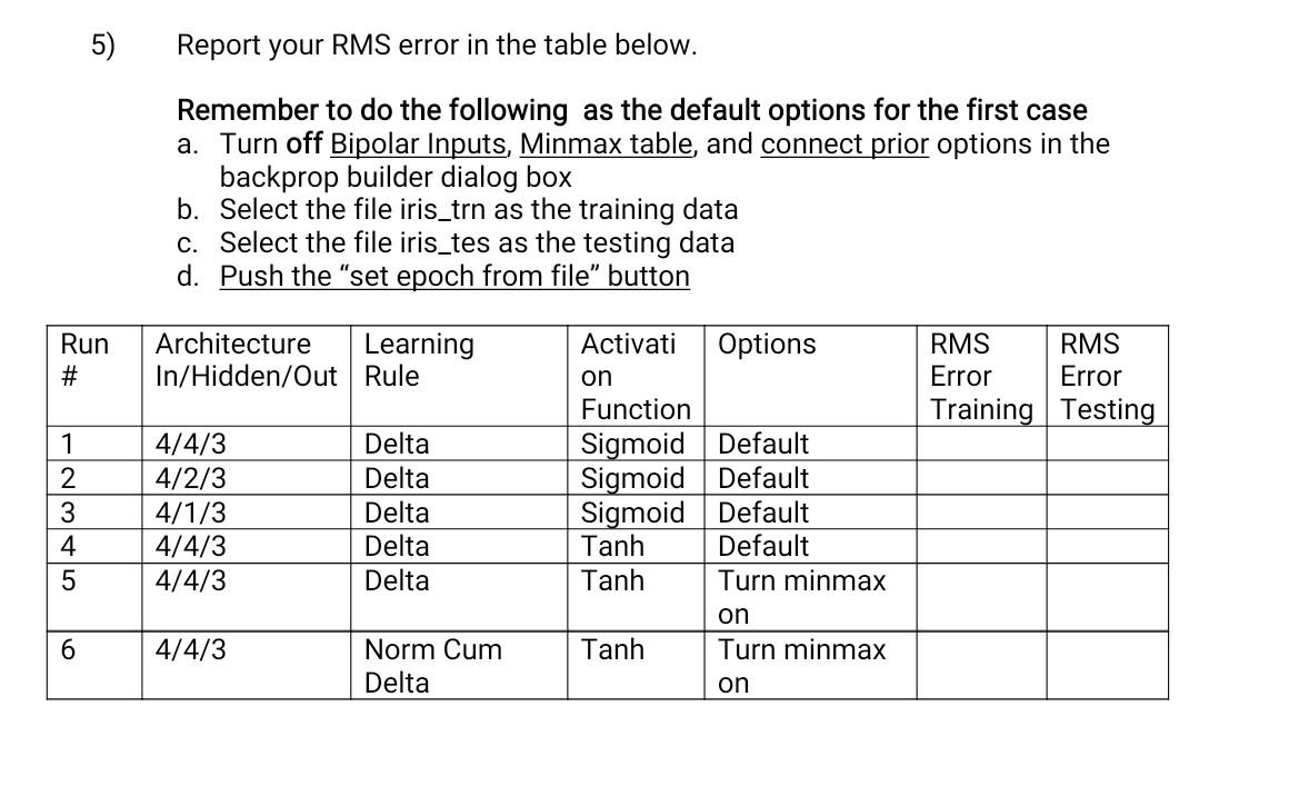 Report your RMS error in the table below. Remember to | Chegg.com