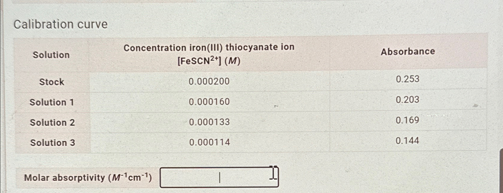 Solved Calibration | Chegg.com
