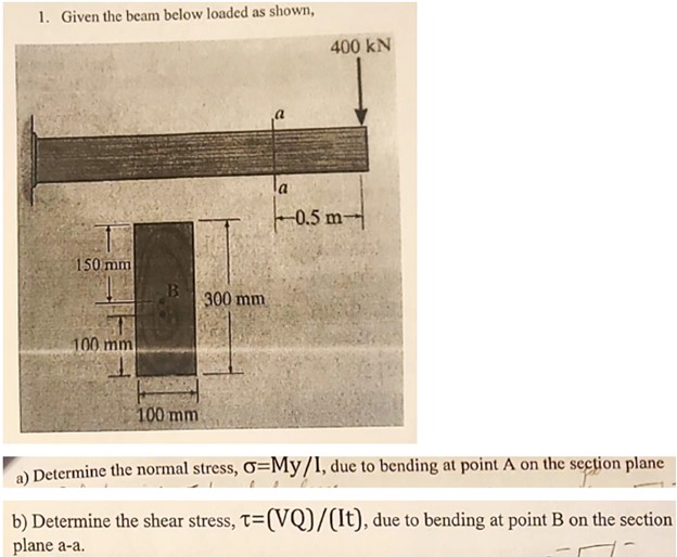 Solved a) ﻿Determine the normal stress, σ=MyI, ﻿due to | Chegg.com