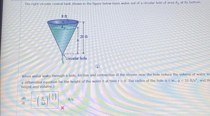 Solved height and vohume.)\r\n\r\nThe right-circular conical | Chegg.com