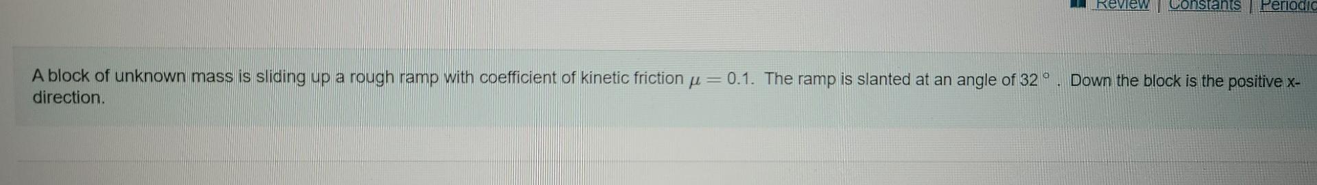 Solved Review Constants Periodic A block of unknown mass is | Chegg.com