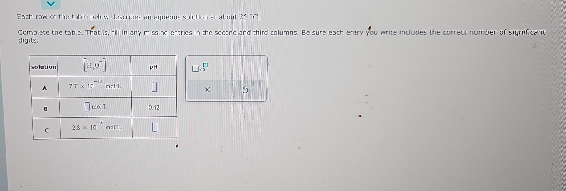 Solved please answer this correctly every time it is wrong I | Chegg.com