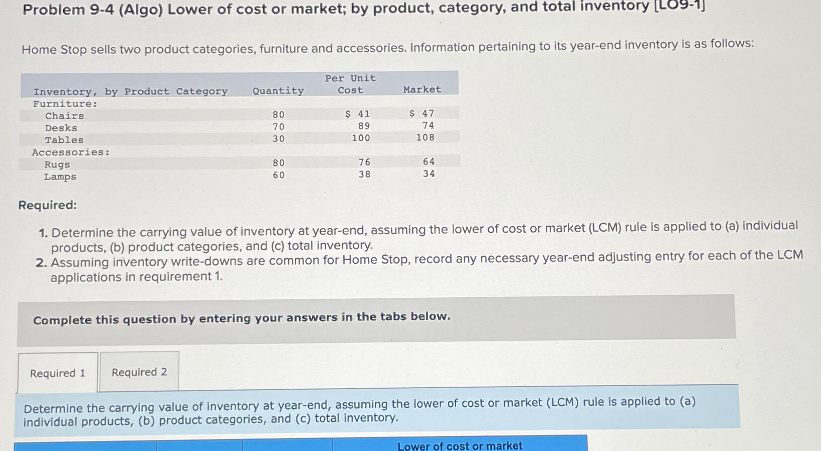 Solved Problem 9-4 (Algo) ﻿Lower of cost or market; by | Chegg.com