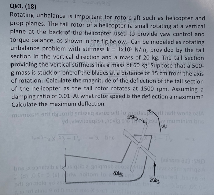 Solved Q#3. (18) Rotating unbalance is important for | Chegg.com
