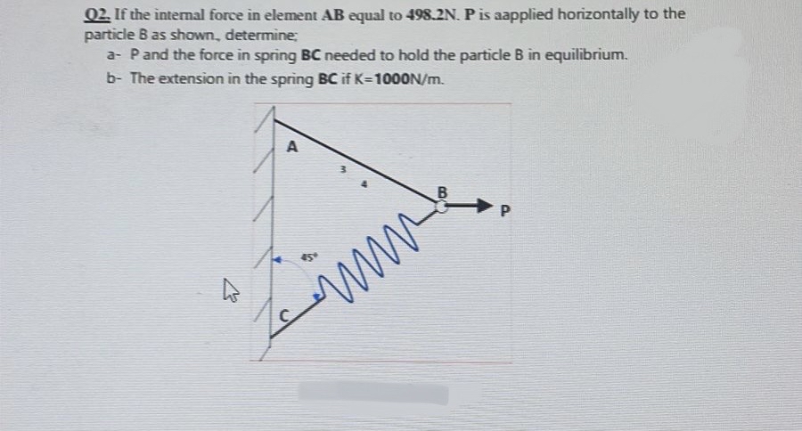 Solved Q2. ﻿If the internal force in element AB ﻿equal to | Chegg.com