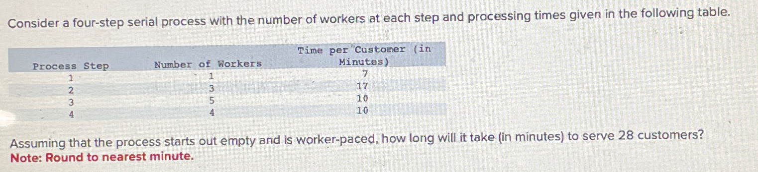 Solved Consider a four-step serial process with the number | Chegg.com