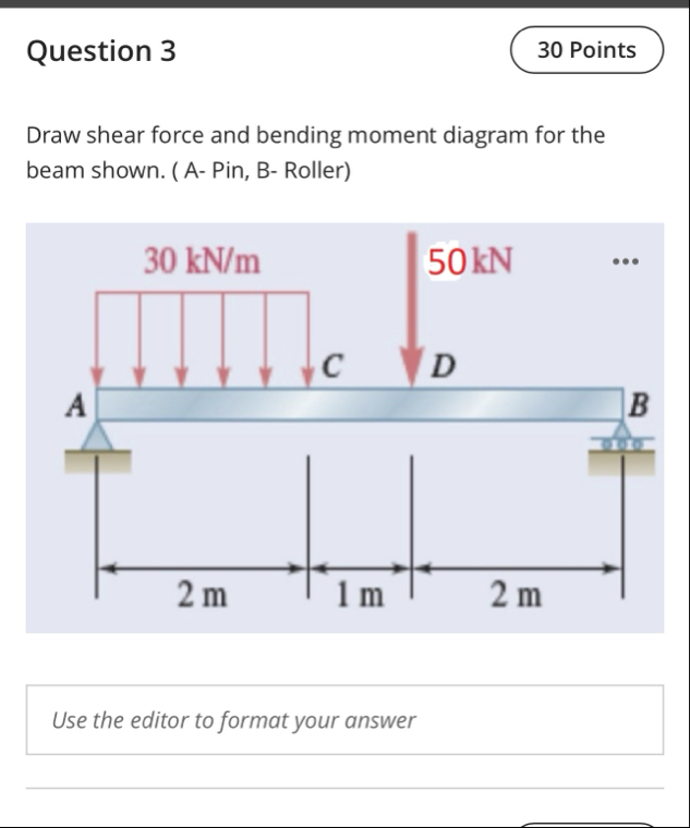 [Solved]: Question 3 Draw shear force and bending moment dia