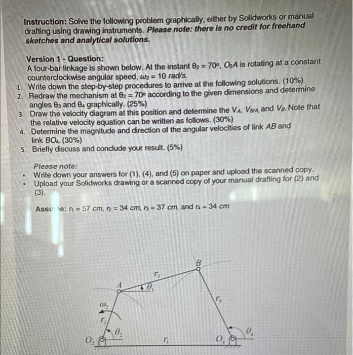 Solved Instruction: Solve the following problem graphically, | Chegg.com