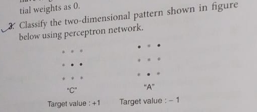Solved 3. ﻿Classify the two-dimensional pattern shown in | Chegg.com
