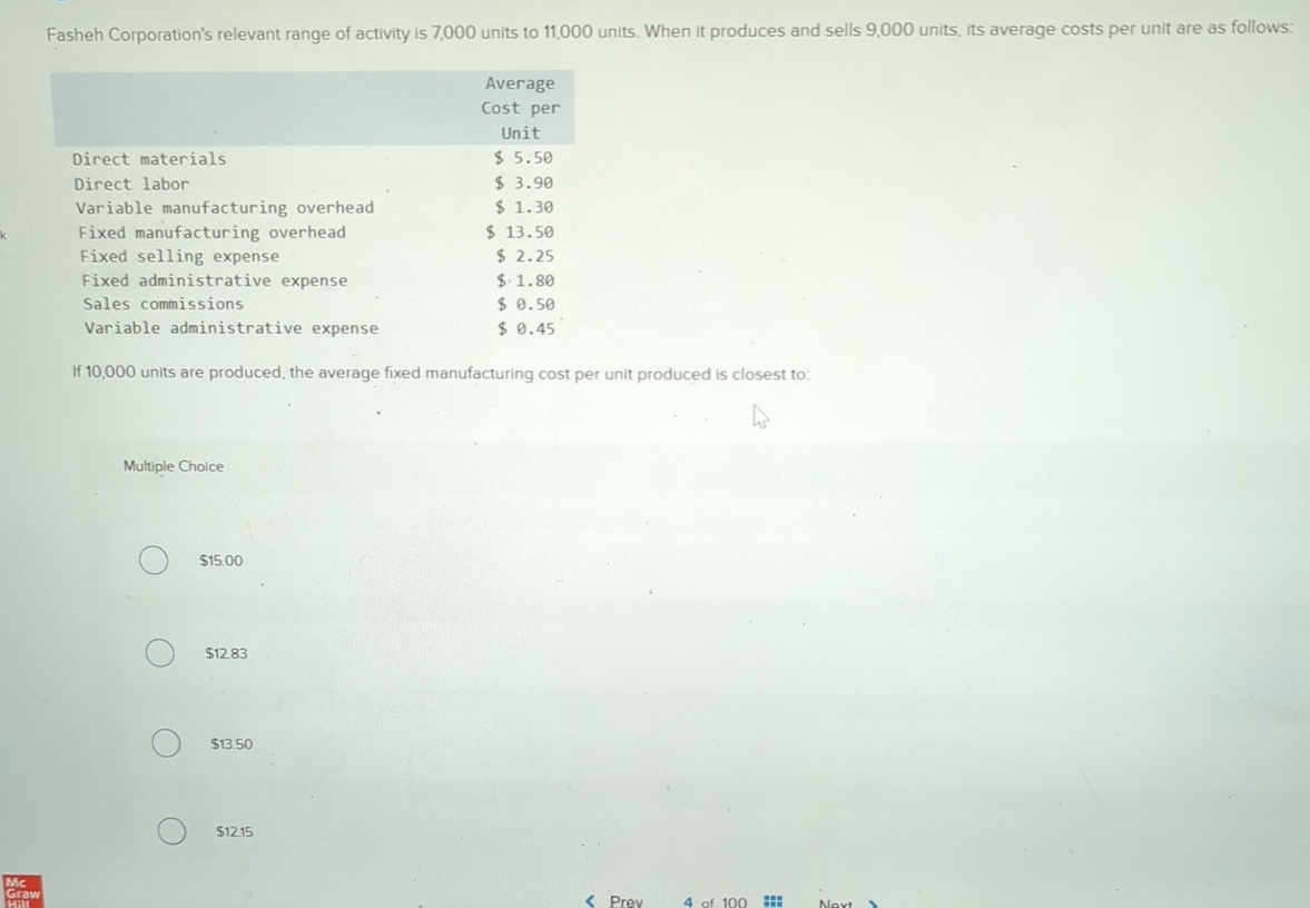 Solved Fasheh Corporation's relevant range of activity is | Chegg.com