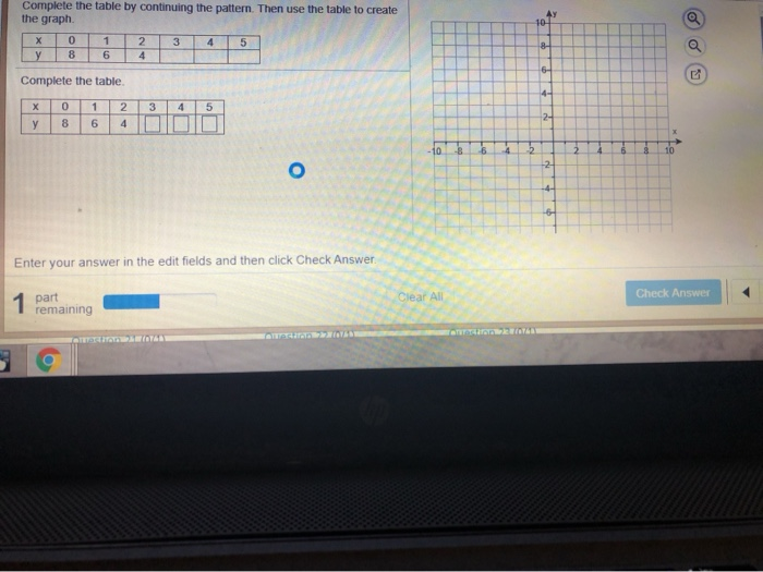 Solved Complete the table by continuing the pattern. Then | Chegg.com