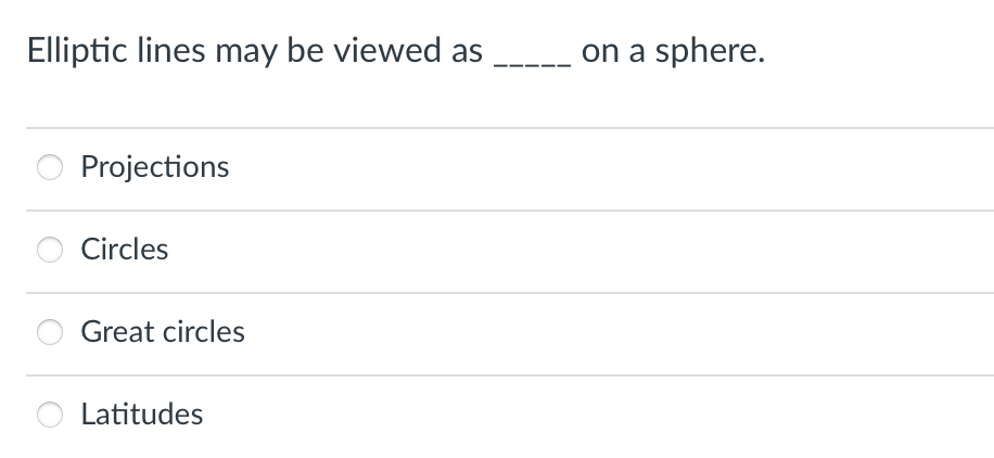 Solved Elliptic lines may be viewed as on a sphere. | Chegg.com
