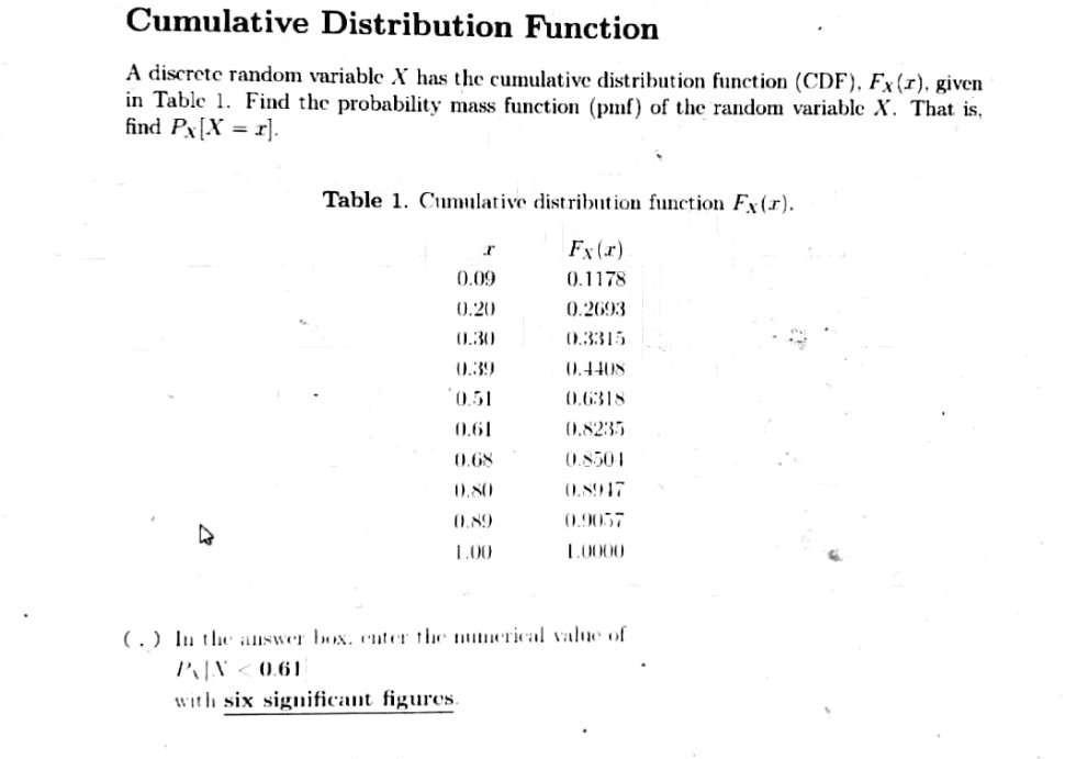 Solved Cumulative Distribution Function A Discrete Random