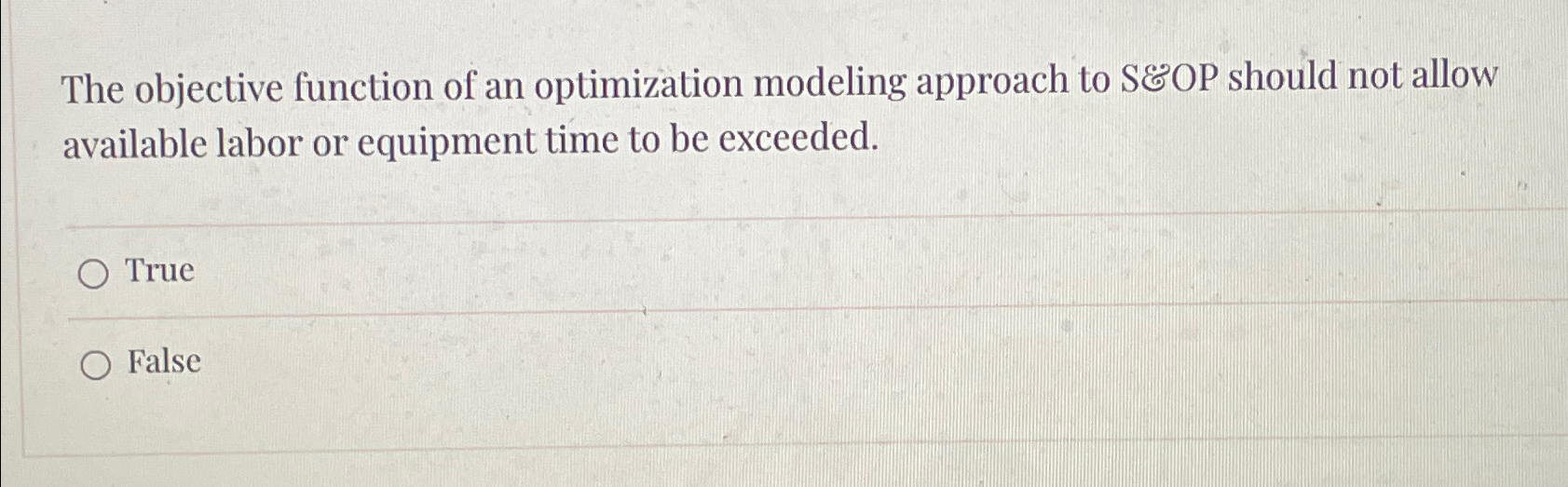 Solved The objective function of an optimization modeling | Chegg.com