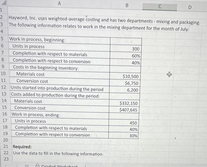 Solved Hayword Inc Uses Weighted Average Costing And Has 9292