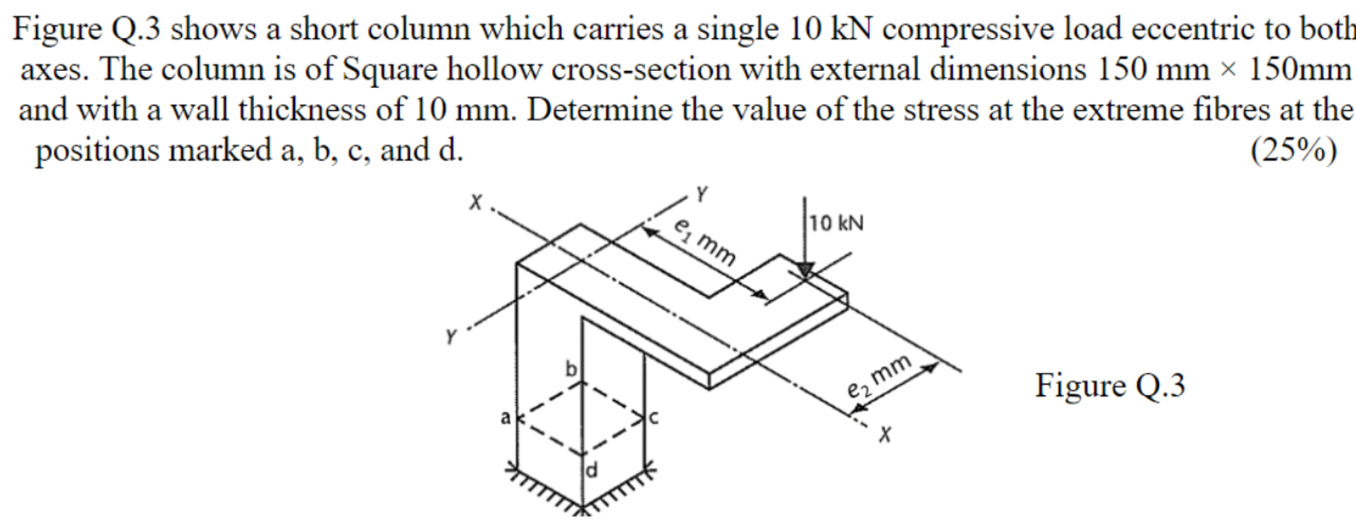Solved Figure Q. 3 ﻿shows a short column which carries a | Chegg.com
