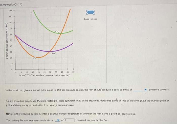 Solved 4. Profit maximization in the cost-curve diagram The | Chegg.com