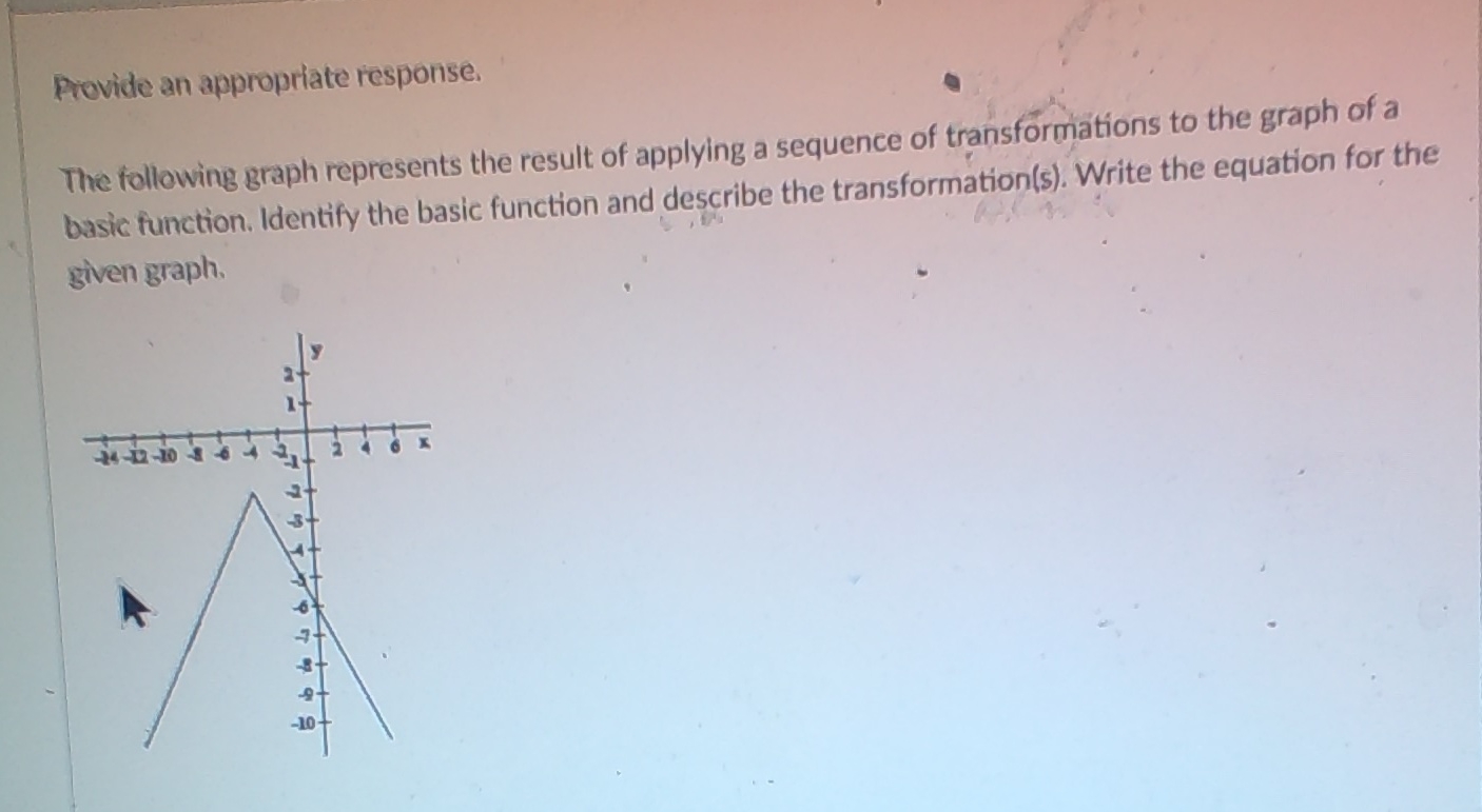 Solved Provide an appropriate response.The following graph | Chegg.com