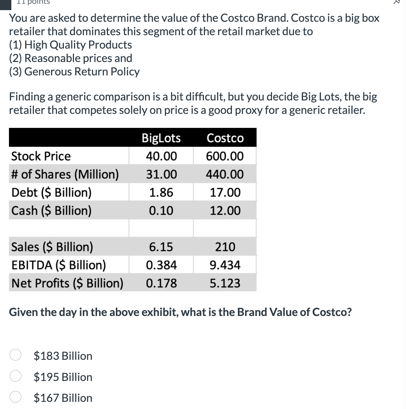 Solved You are asked to determine the value of the Costco | Chegg.com