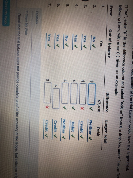 Solved eBook Calculator Print Item Effect of Errors on Trial | Chegg.com