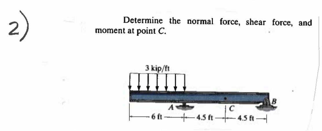 Solved Determine the normal force, shear force, and moment | Chegg.com