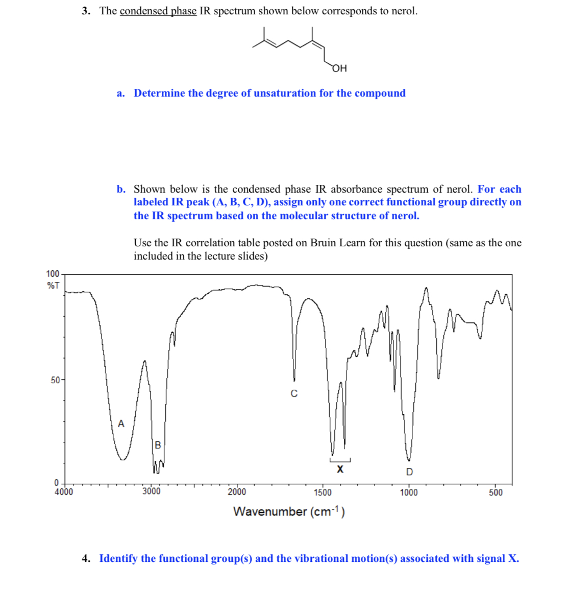 Solved 3. ﻿The condensed phase IR spectrum shown below | Chegg.com