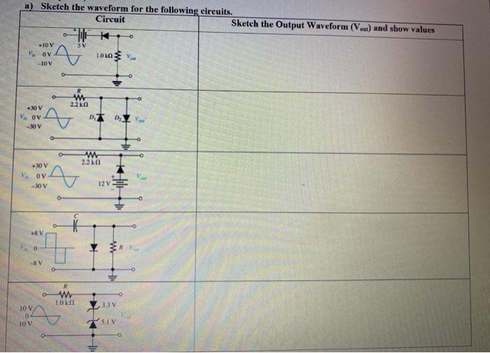 Solved Sketch the waveform for the following circuits. | Chegg.com