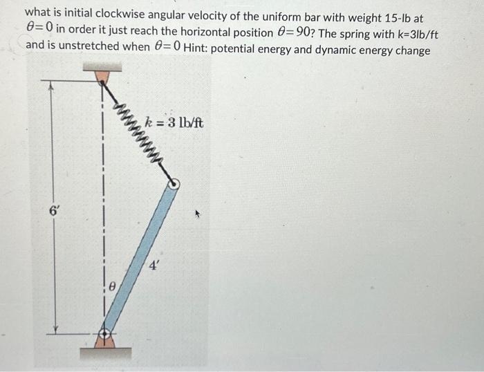 what is initial clockwise angular velocity of the | Chegg.com