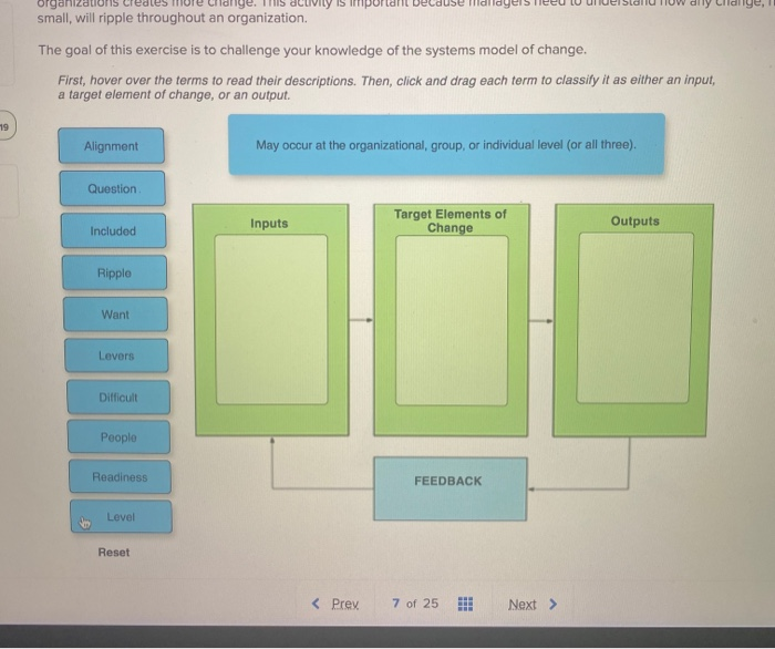 Solved The Systems Model of Change A system is a set of | Chegg.com