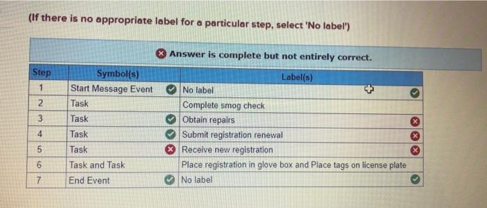 Solved Required information The following information | Chegg.com