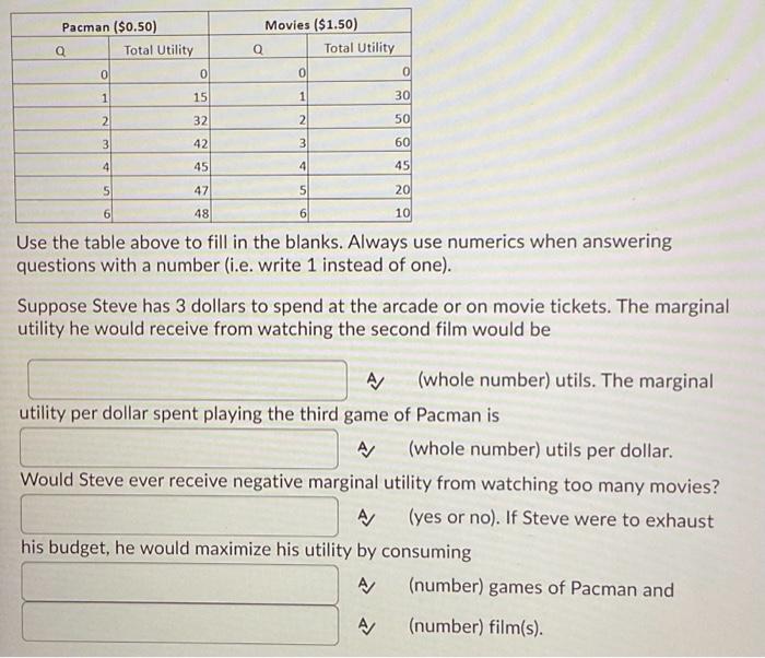 Solved Use the table above to fill in the blanks. Always use | Chegg.com