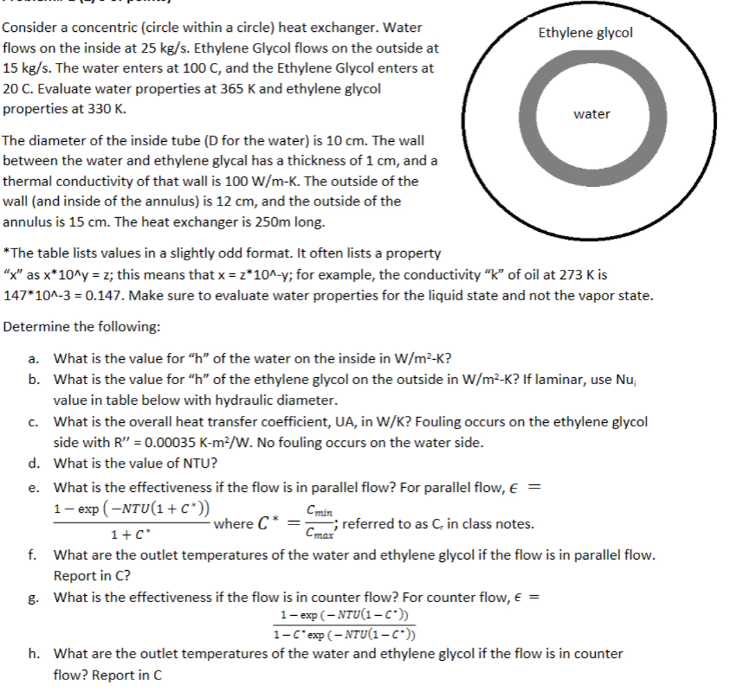Solved Consider a concentric (circle within a circle) ﻿heat | Chegg.com