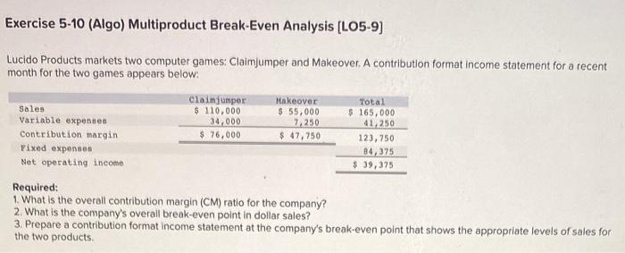 Solved Exercise 5-10 (Algo) Multiproduct Break-Even Analysis | Chegg.com