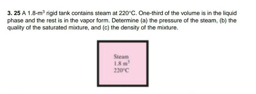 Solved 3.25 A 1.8-m3 rigid tank contains steam at 220°C. | Chegg.com